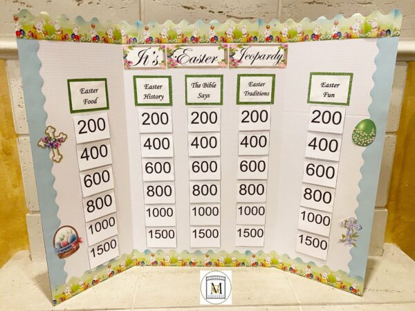 Easter Celebration Tips · Major Gates