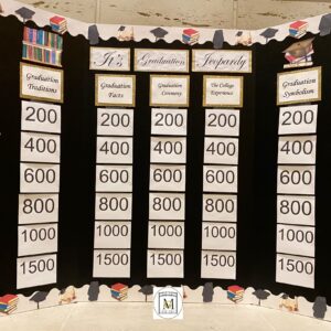 Christmas Jeopardy Game1 Download · Major Gates