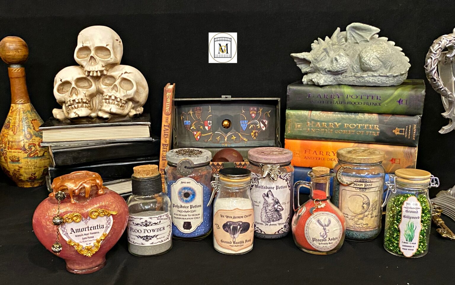 DIY Hogwarts House Points Counter · Major Gates